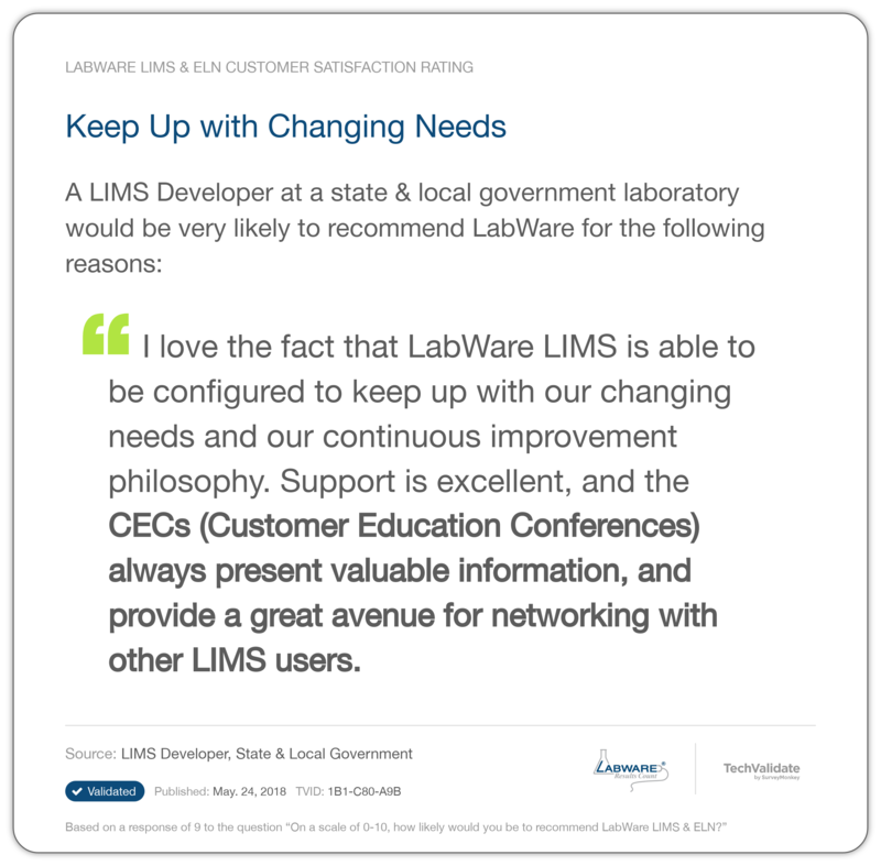 LabWare Customer Education Conferences
